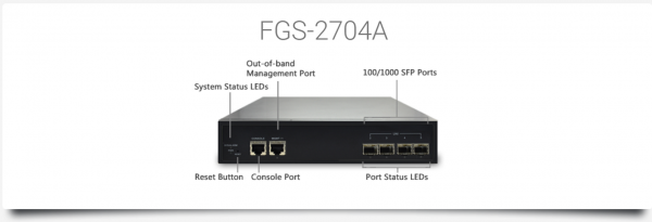 L2+ Managed Switch FGS-2704A - Rubytech